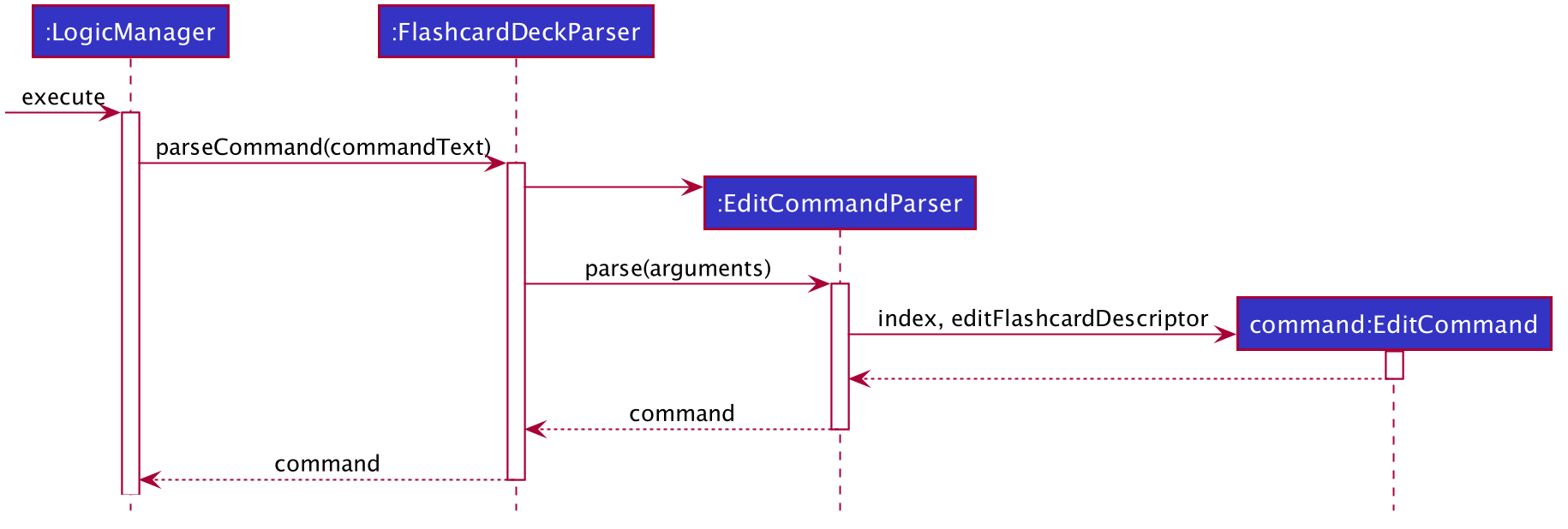 Tutorial: Tracing code Tutorial: Tracing code